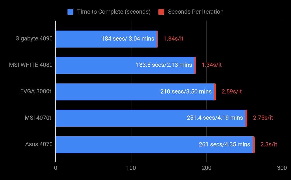 CuttingEdgeGamer LLC